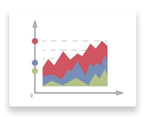 Attract, Retain and Engage Customers | DataCo Solutions